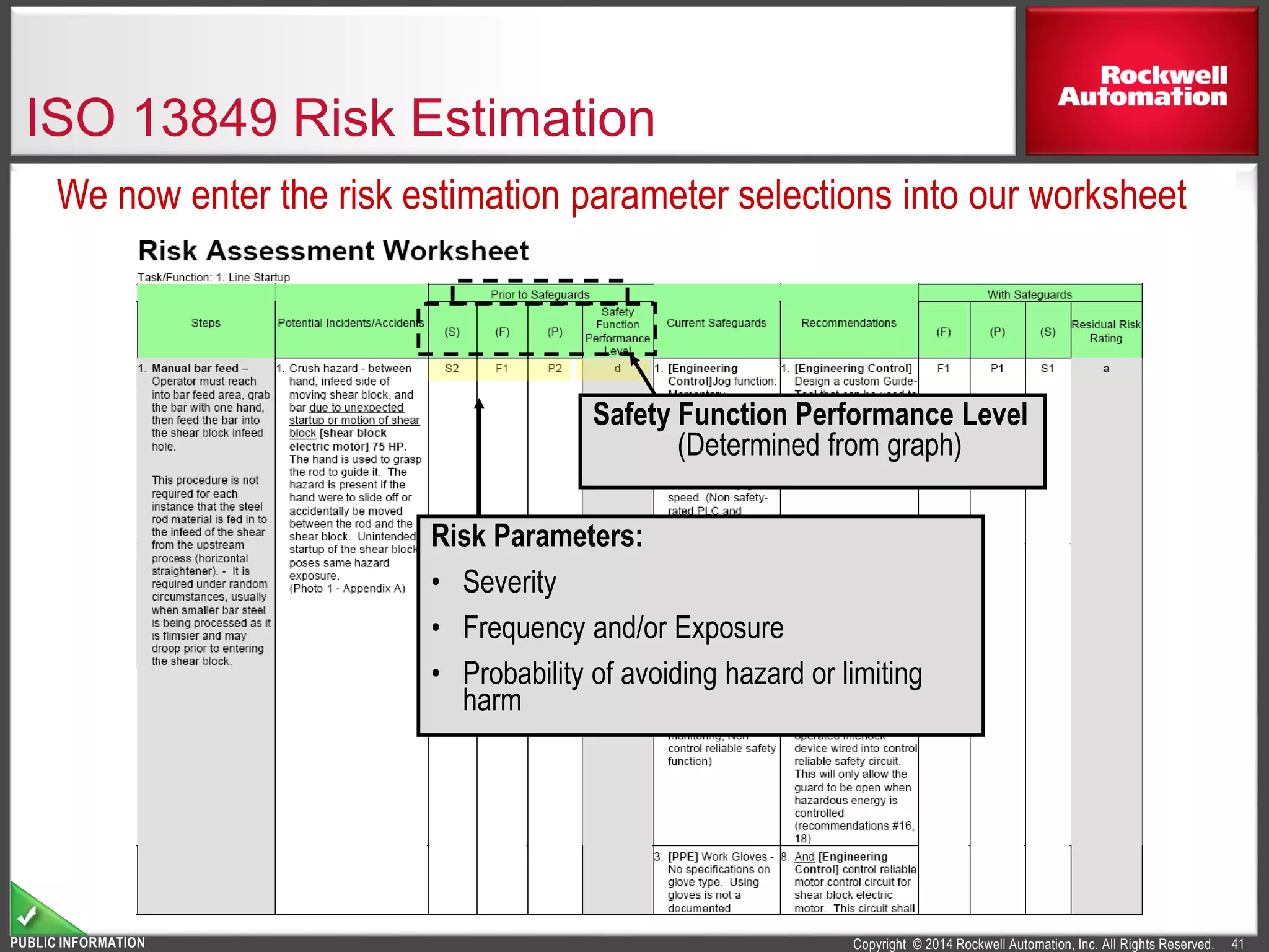 T06 machine safetyachievingandmaintainingregulatorycompliance-canada | PDF