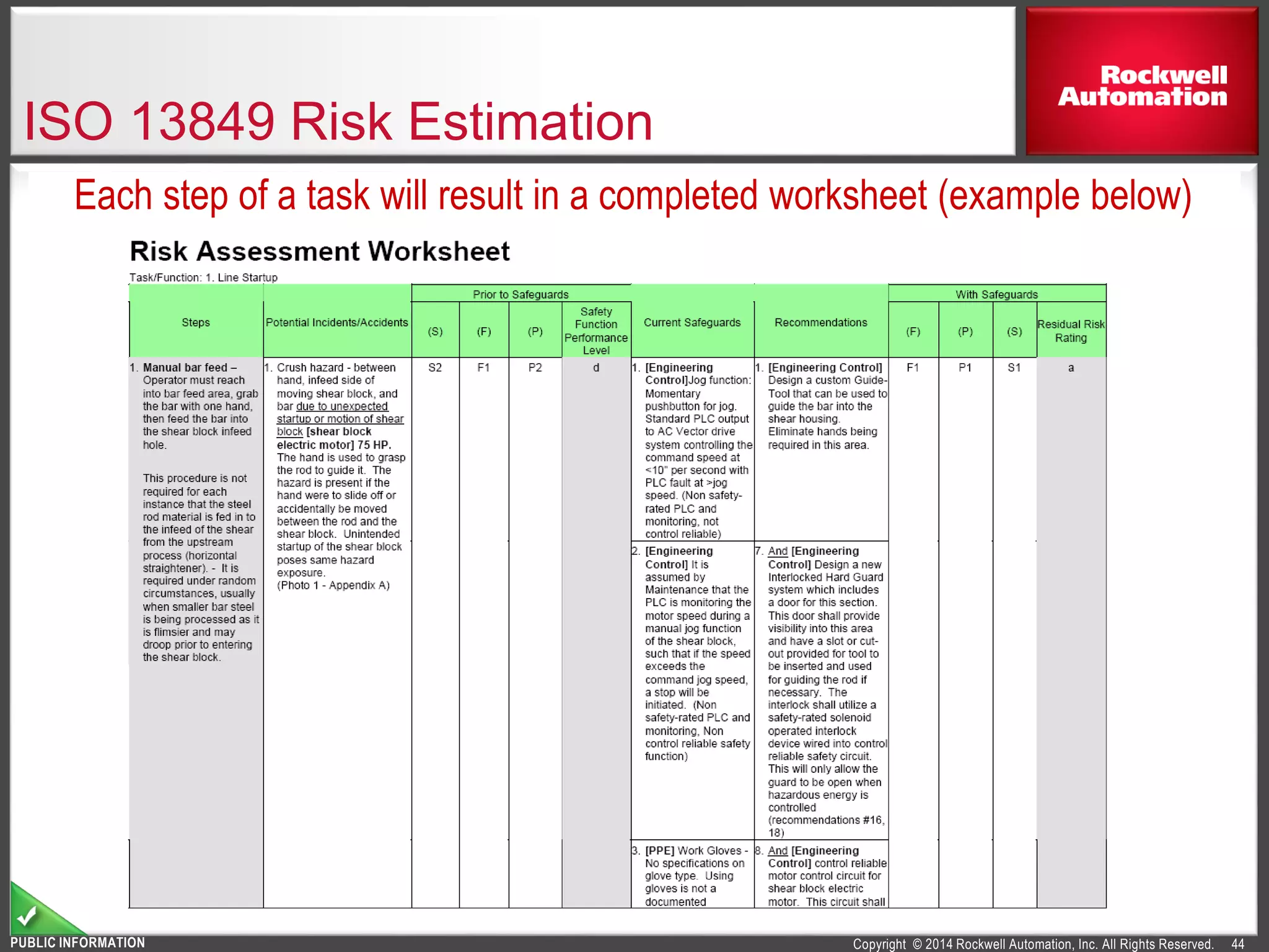 T06 machine safetyachievingandmaintainingregulatorycompliance-canada | PDF