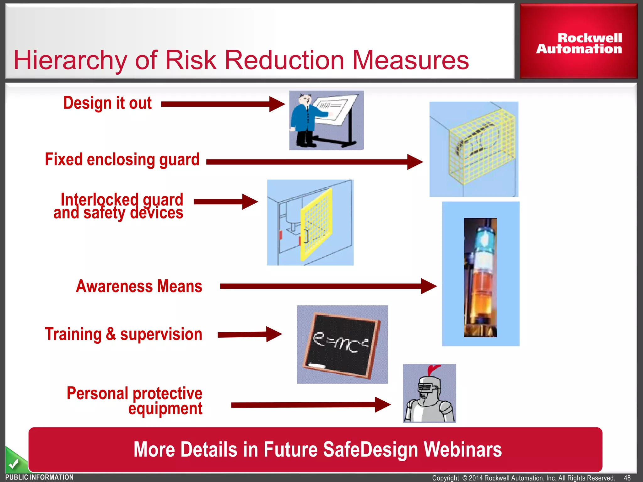 T06 machine safetyachievingandmaintainingregulatorycompliance-canada | PDF