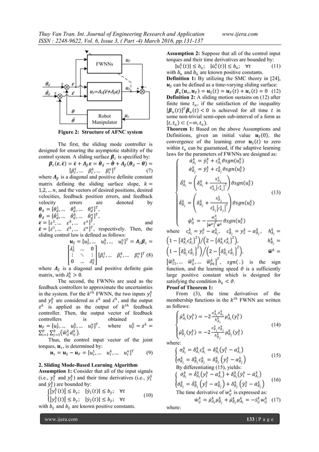 Adaptive Fuzzy Neural Control Utilizing Sliding Mode Based Learning Algorithm For Robot 4798