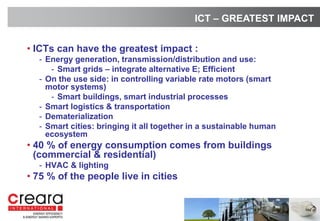 ICTs to Reduce Energy Consumption and GHG Emissions.ppt | Power and ...