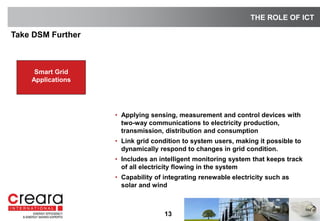 ICTs to Reduce Energy Consumption and GHG Emissions.ppt | Power and ...