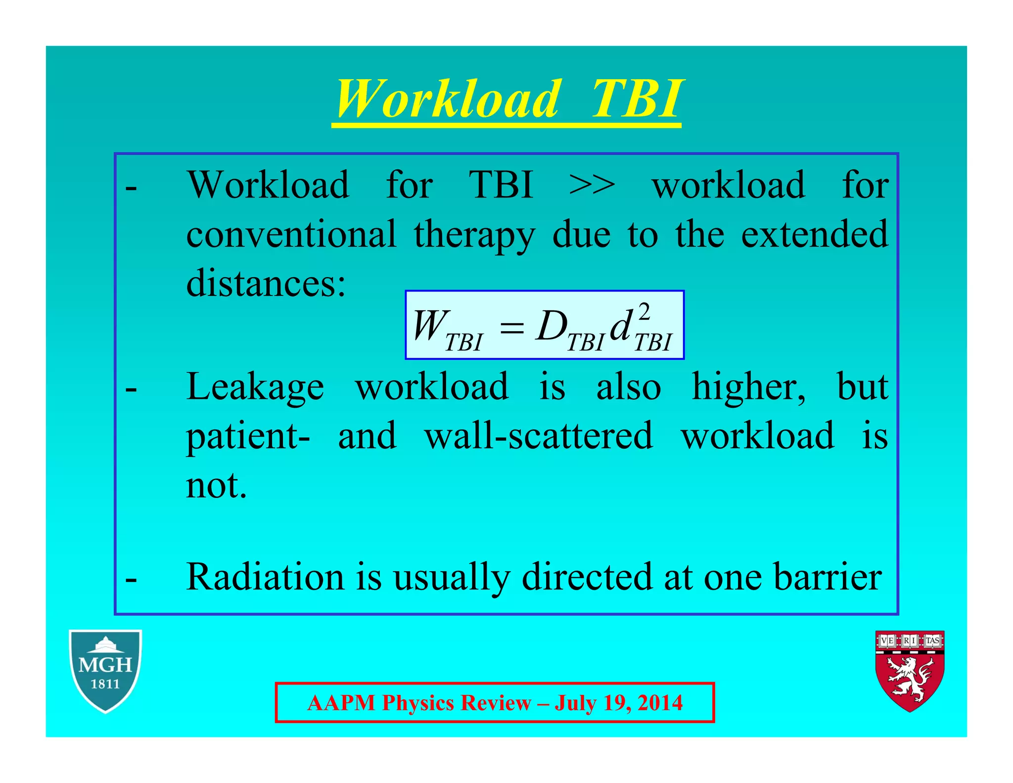 Shielding calculation | PDF