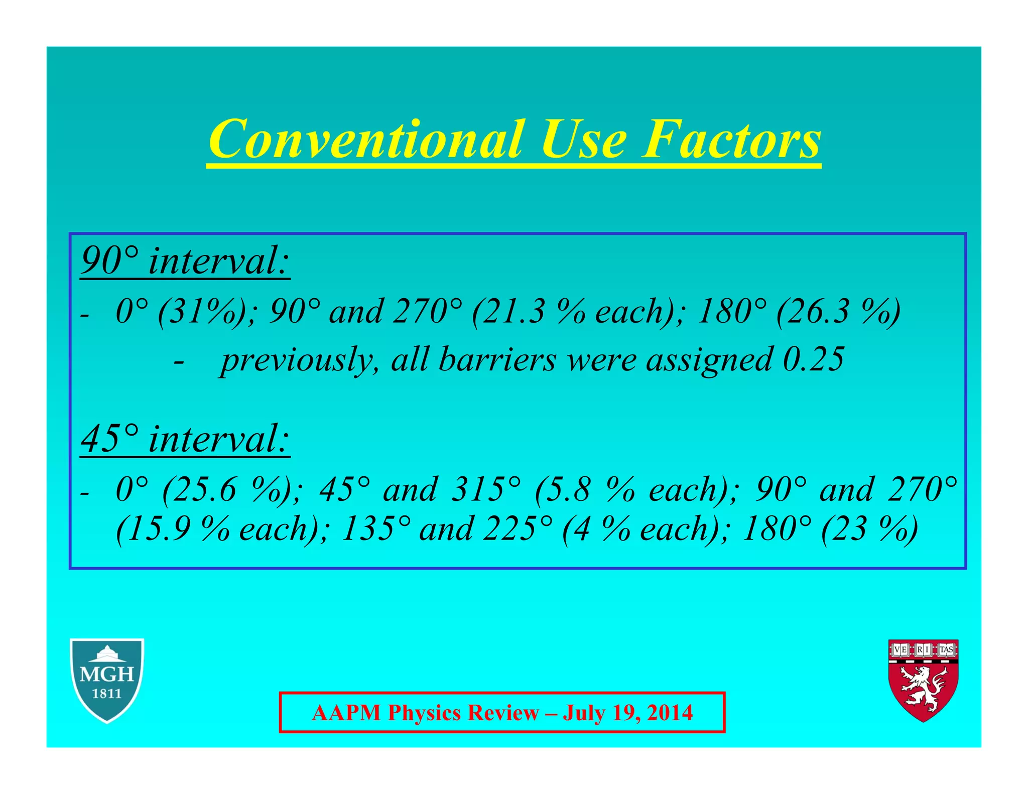 Shielding calculation | PDF