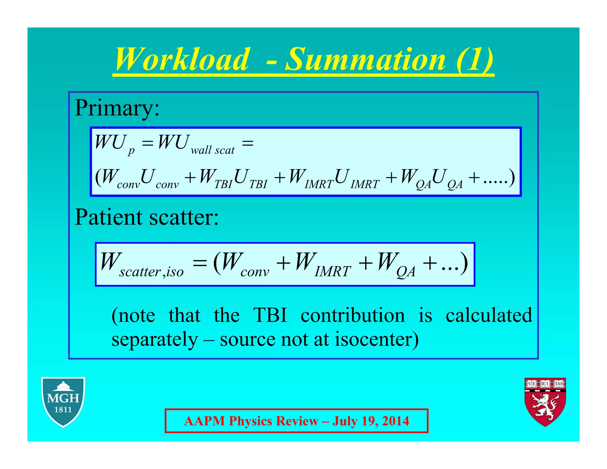 Shielding calculation | PDF