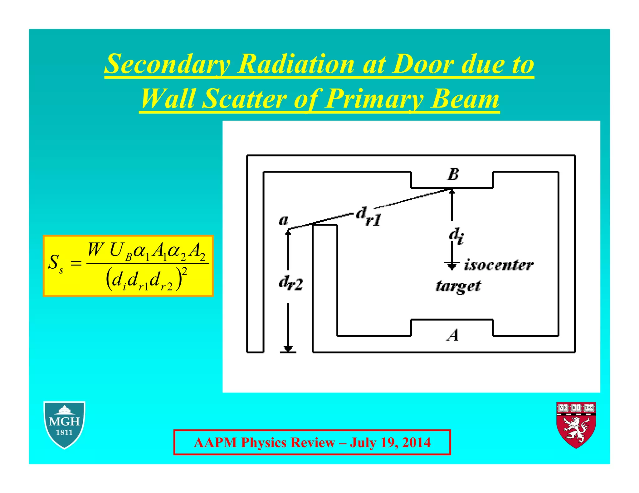 Shielding calculation | PDF
