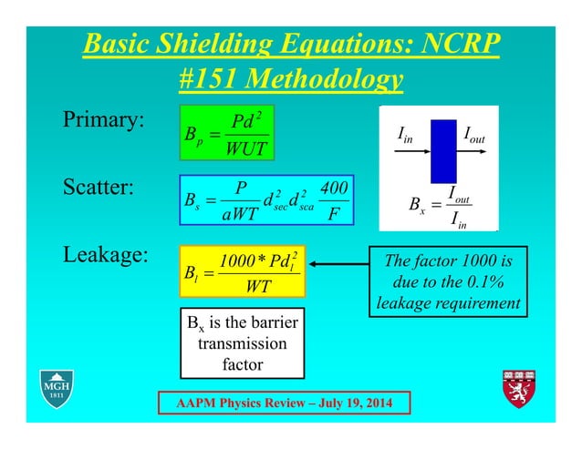 Shielding calculation | PDF