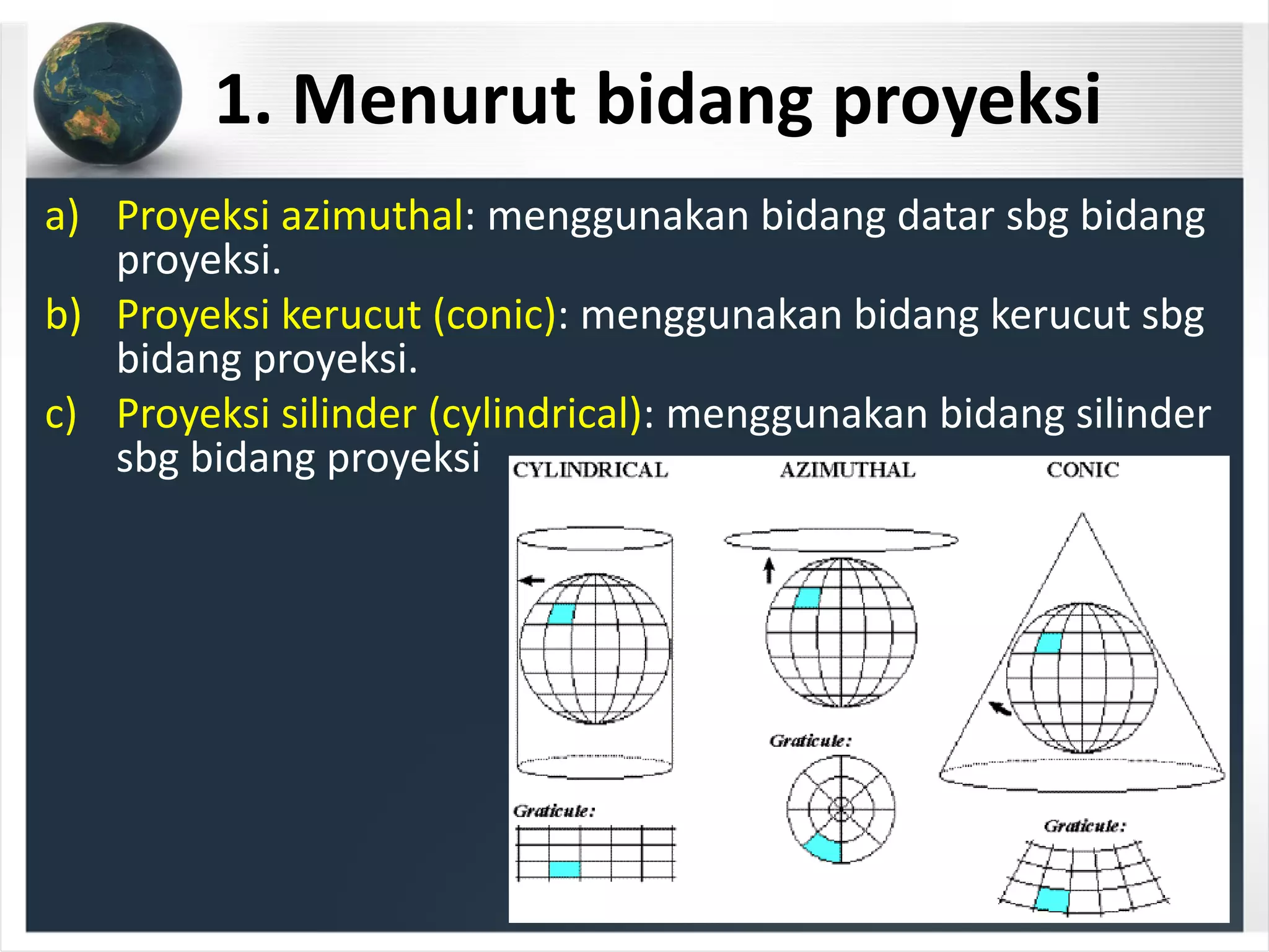 Sistem Proyeksi Peta | PDF