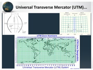 Sistem Proyeksi Peta | PDF