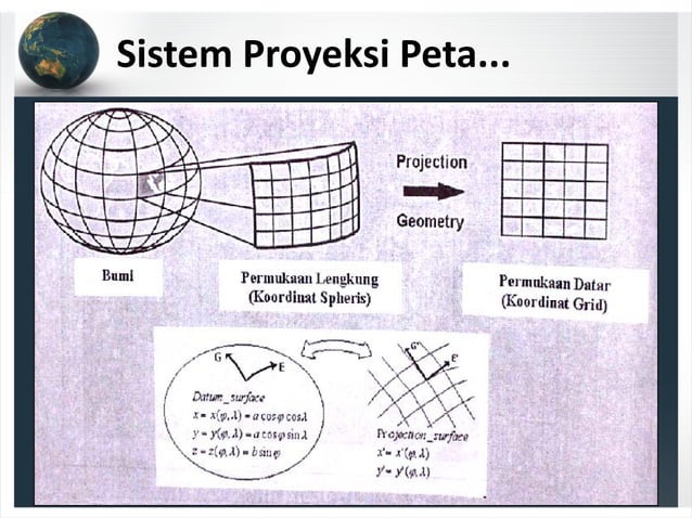 Sistem Proyeksi Peta | PDF