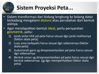 Sistem Proyeksi Peta | PDF