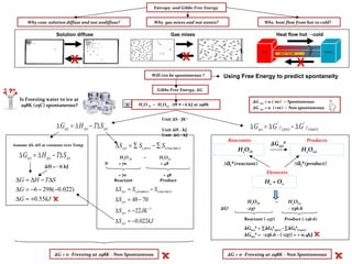 IB Chemistry on Gibbs Free Energy and Entropy | PPT
