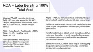 Bab 7 - Analisa Rasio Profitabilitas | PDF