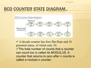 Bcd counter | PPTX