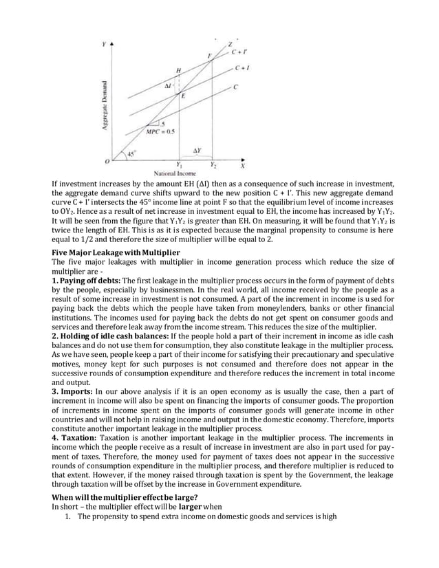 Multiplier Theory in Economics | DOCX
