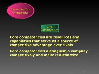 Sustainability of Competitive advantage | PPT