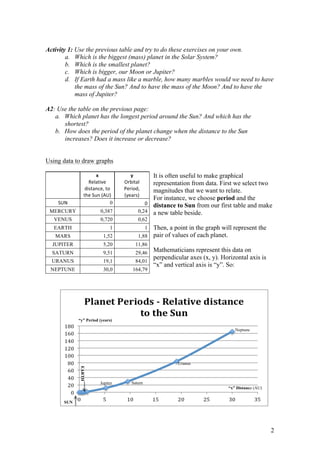 T1. solar system 3, plates, orbits, periods, light, | PDF | Geography ...
