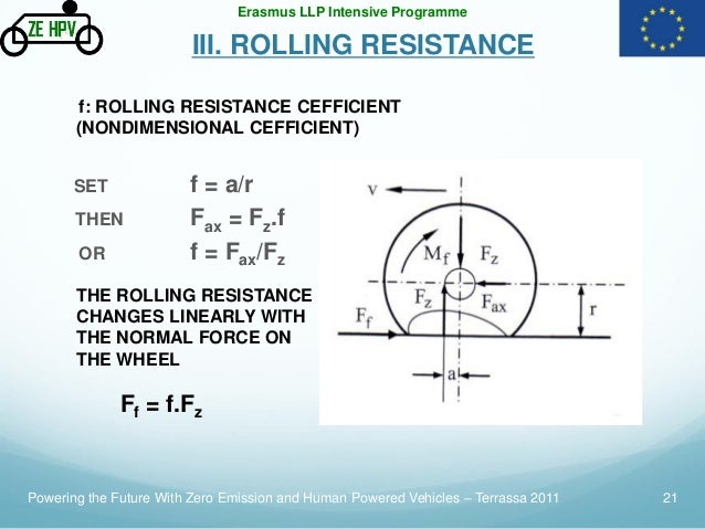 T1 1 rolling resistance