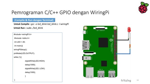 Raspberry pi introduction | PPT
