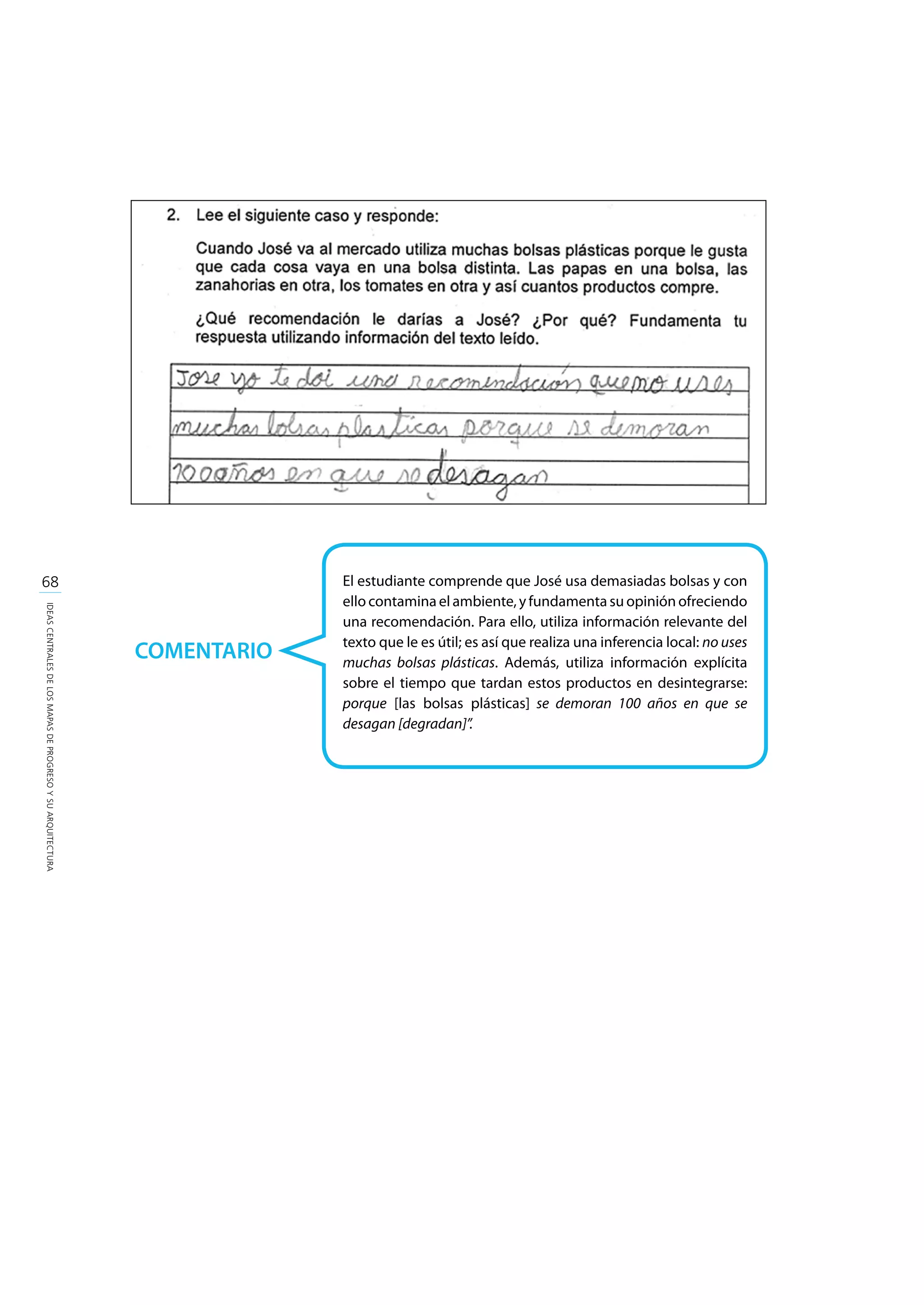mapas de progreso perú | PDF