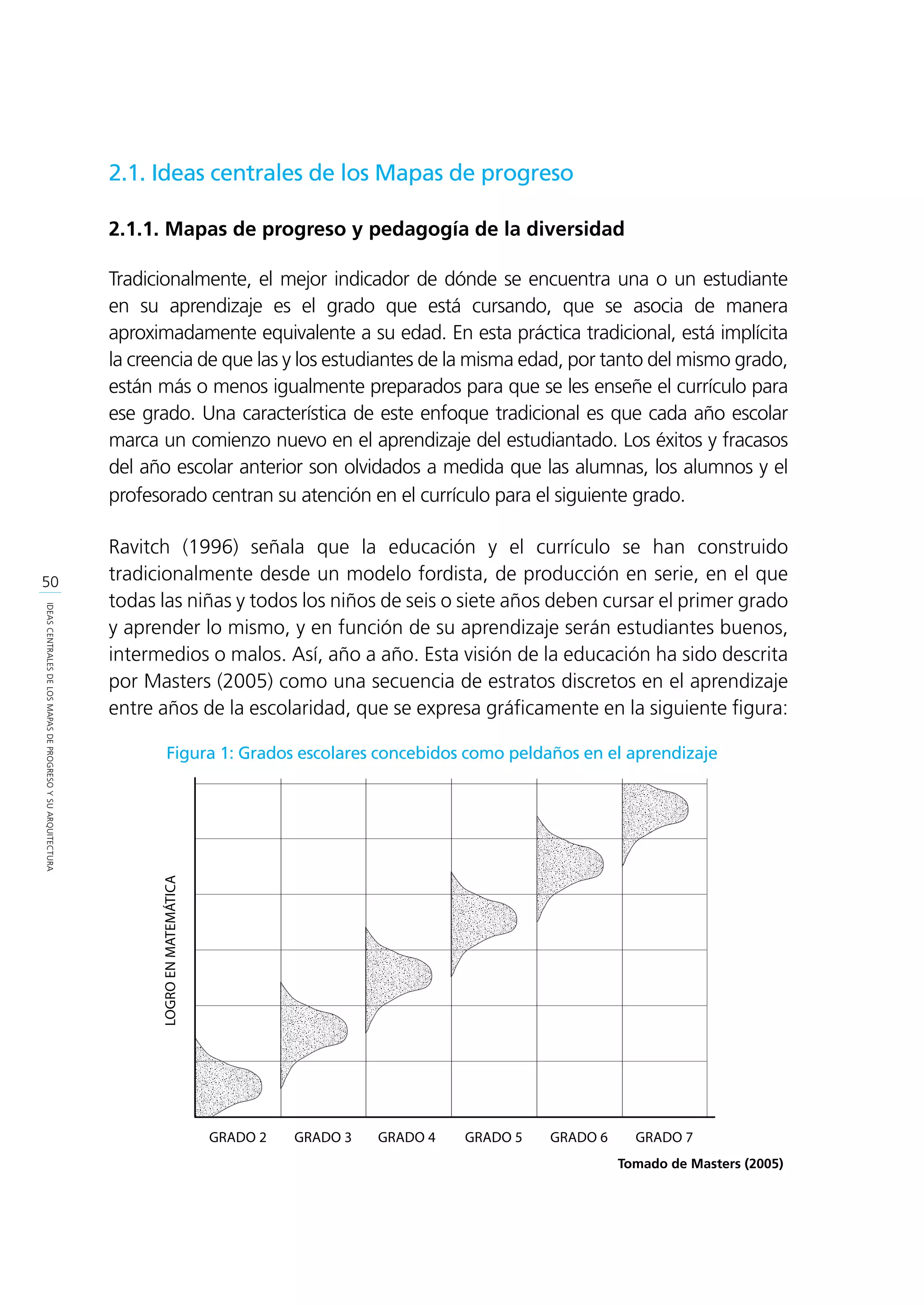 mapas de progreso perú | PDF