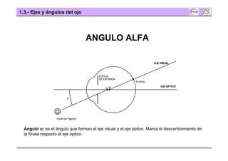 T1.Introduccion_a_la_optica_ocular_OCW.pdf