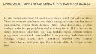 T1.2. Eksplorasi konsep, Penggunaan Berbagai Moda dalam Pembelajaran.pptx