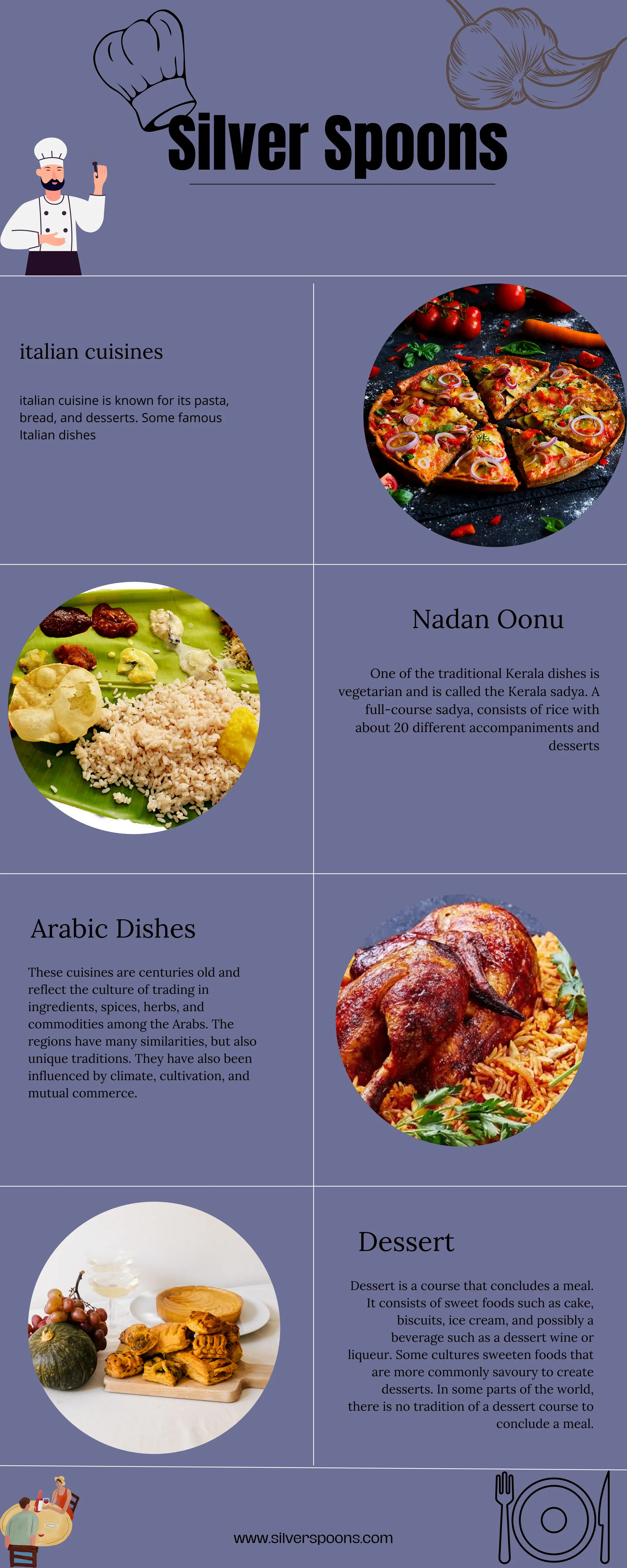 SilverSpoons - Where Flavor Meets Elegance | PDF