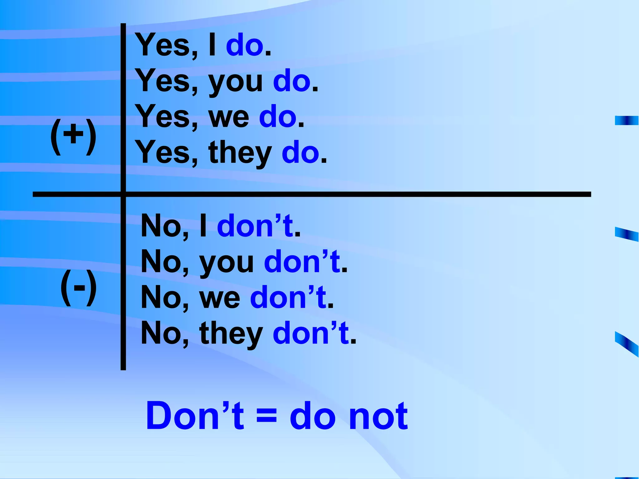 Present Simple Affirm /Int /Neg/ | PPT