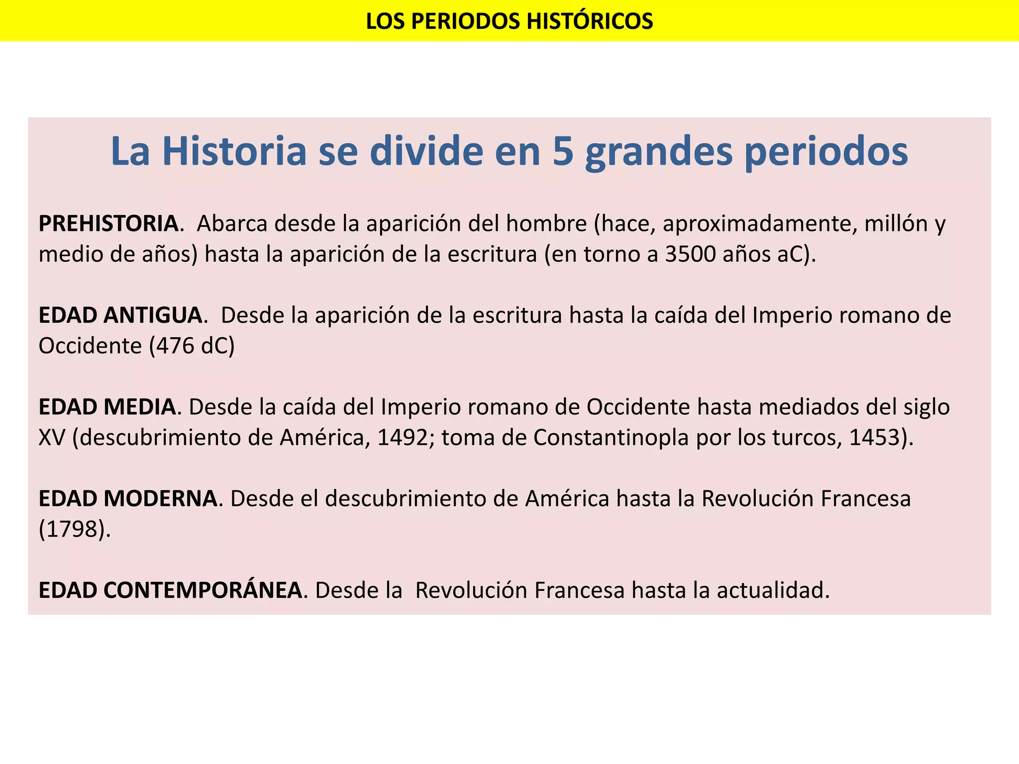 T1 de la prehistoria a la edad moderna | PPT