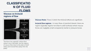 T1 - Essential Fluids - 2023.pptx