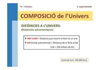 L'Univers.pdf