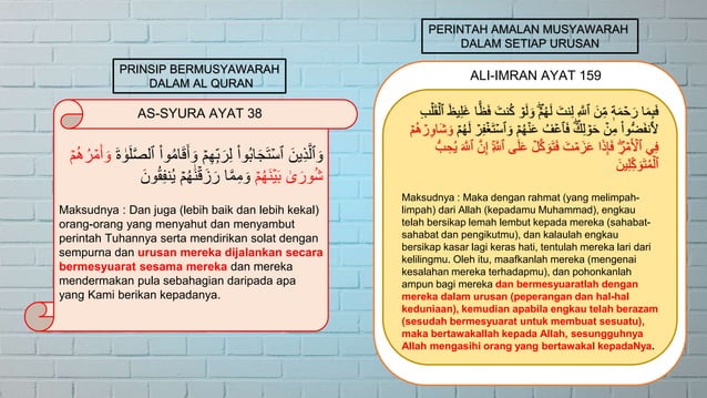 Topik 1 Peranan Al-Quran & As-sunnah (bidang politik) | PPTX