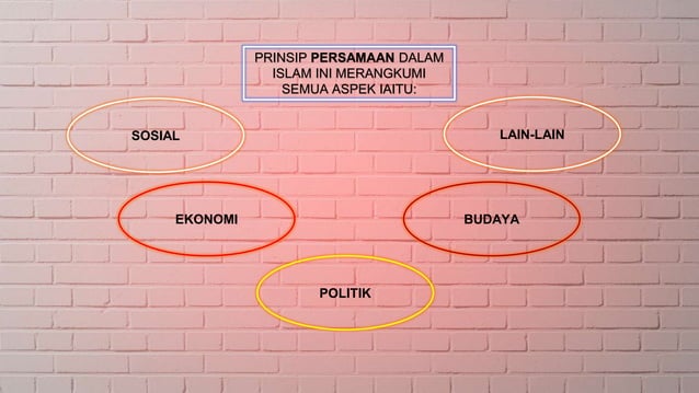 Topik 1 Peranan Al-Quran & As-sunnah (bidang politik) | PPT