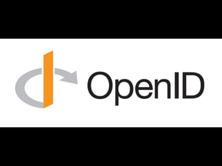 Multiple Selves in Media | PPT