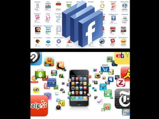 Multiple Selves in Media | PPT