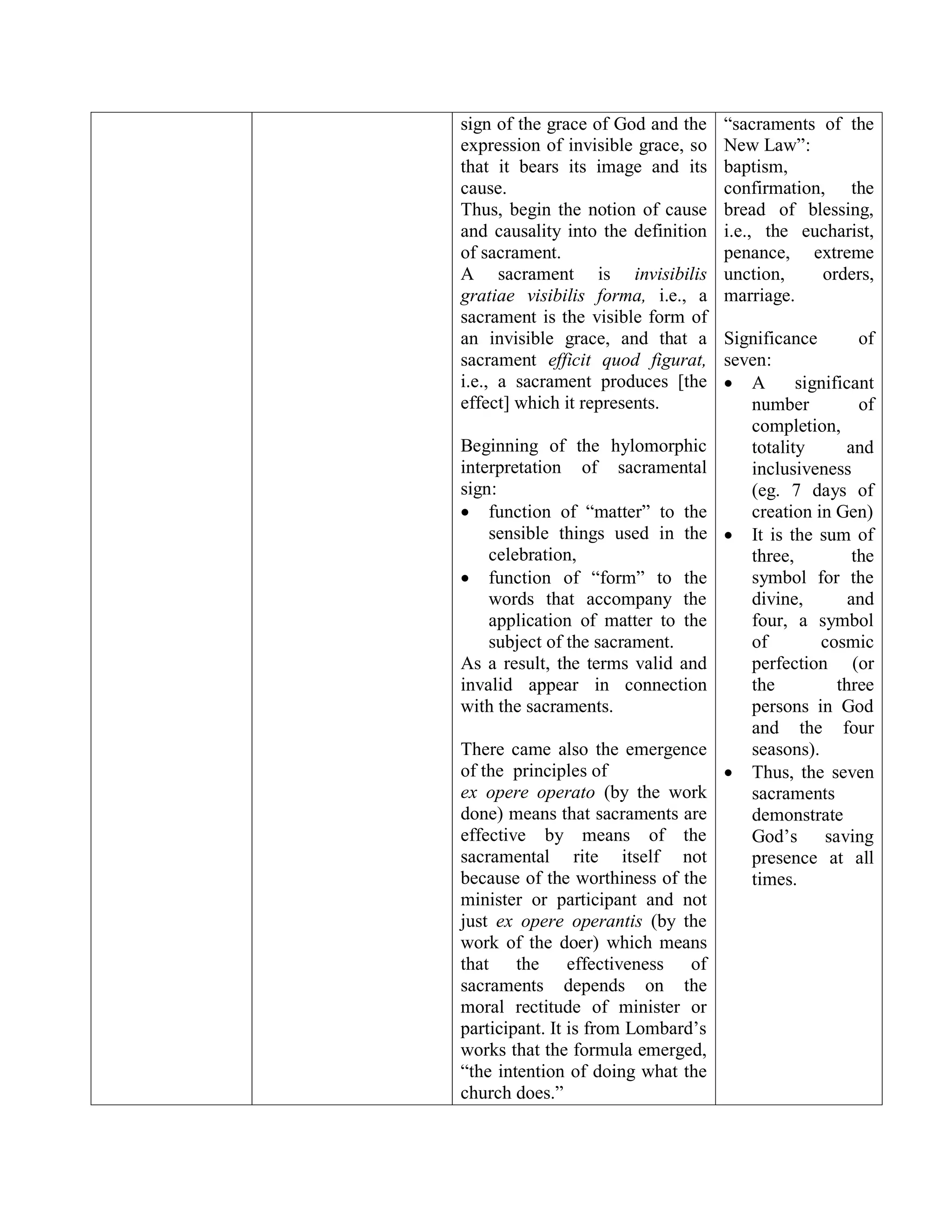 T102 lesson intro to sacraments | PDF