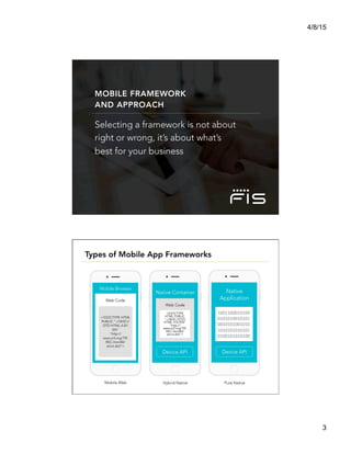 Architect a Winning Mobile Application | PDF