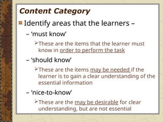 Tips in preparing session plan and Evaluation .ppt