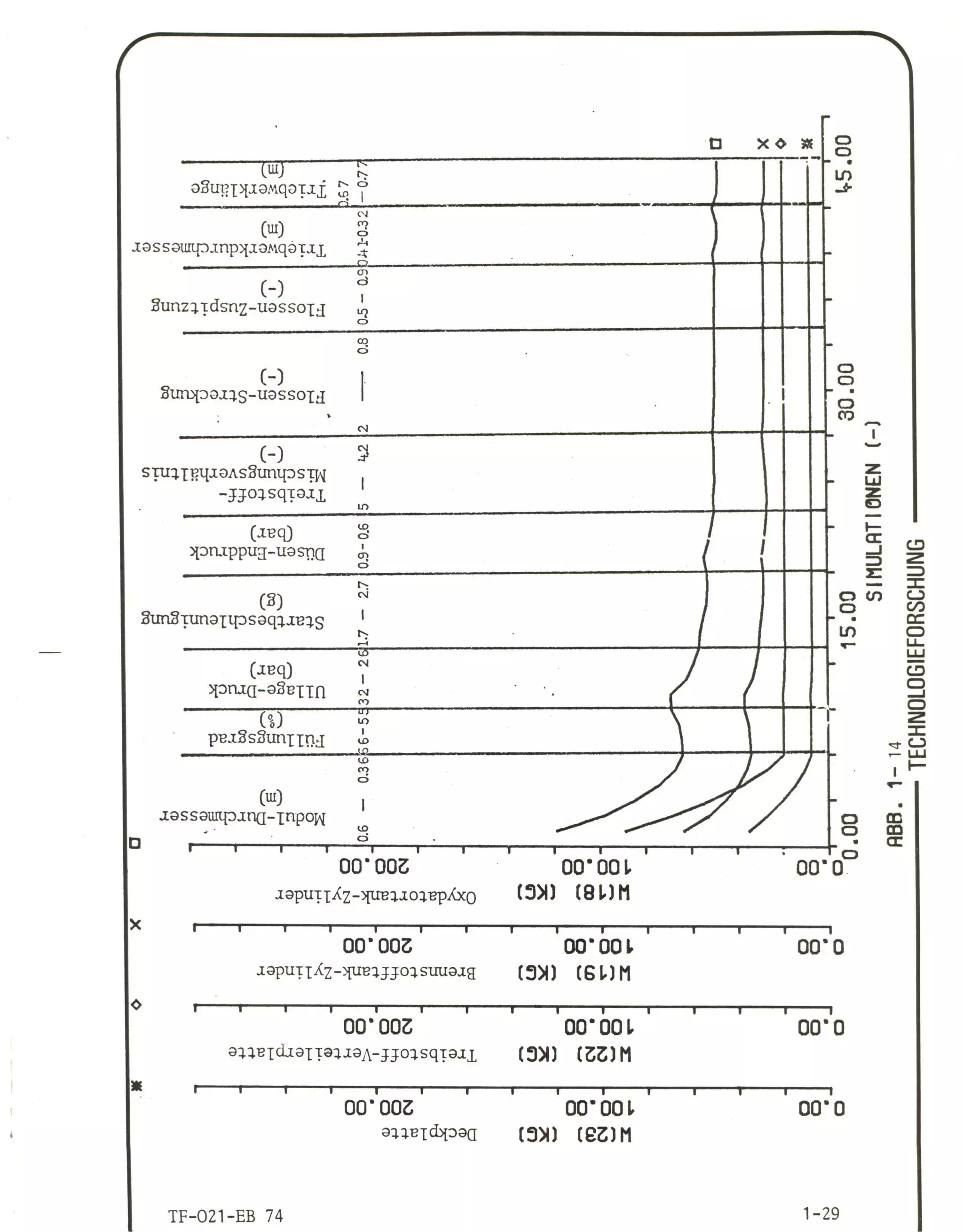Volume ii feasability study tf | PDF