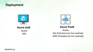 Under the Hood: Monitoring Azure and .NET - AppSphere16 | PDF
