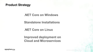 Under the Hood: Monitoring Azure and .NET - AppSphere16 | PDF