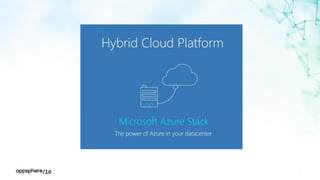 Under the Hood: Monitoring Azure and .NET - AppSphere16 | PDF