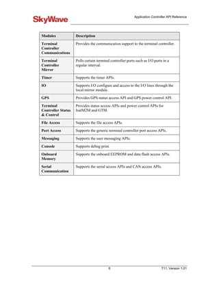T11 sure linx_application_controller_api | PDF