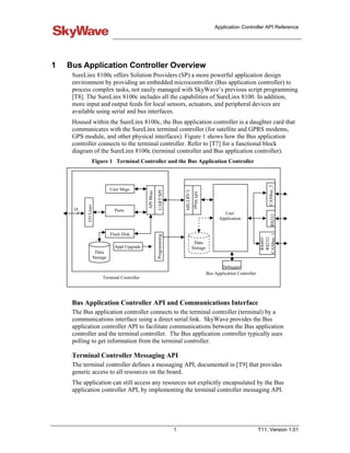 T11 sure linx_application_controller_api | PDF