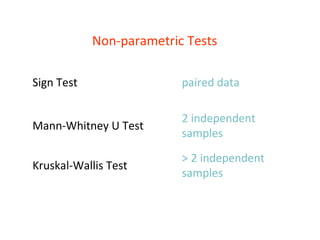 T12 non-parametric tests | PPT