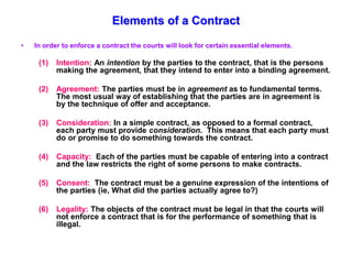 T1, 2021 business law lecture 2 - contracts 1 | PPT