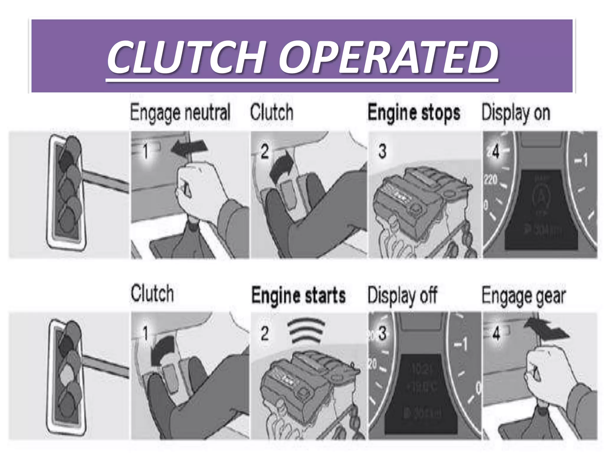 micro-hybrid technology | PPT