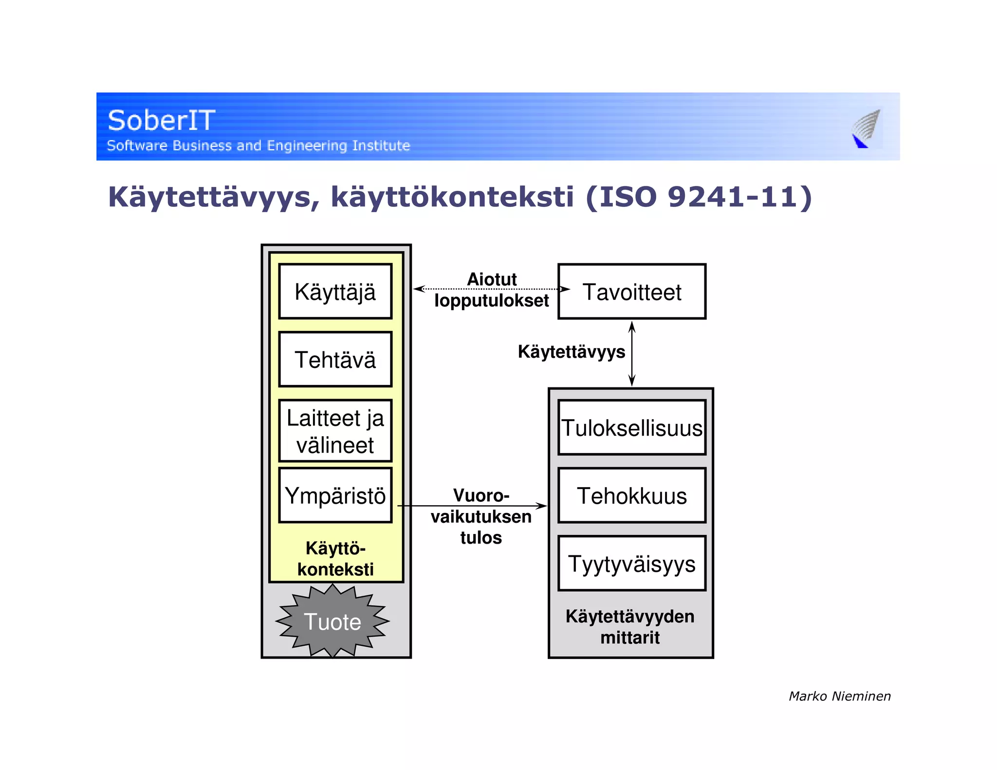 T-121.2100 Luento 1 (2009) | PDF