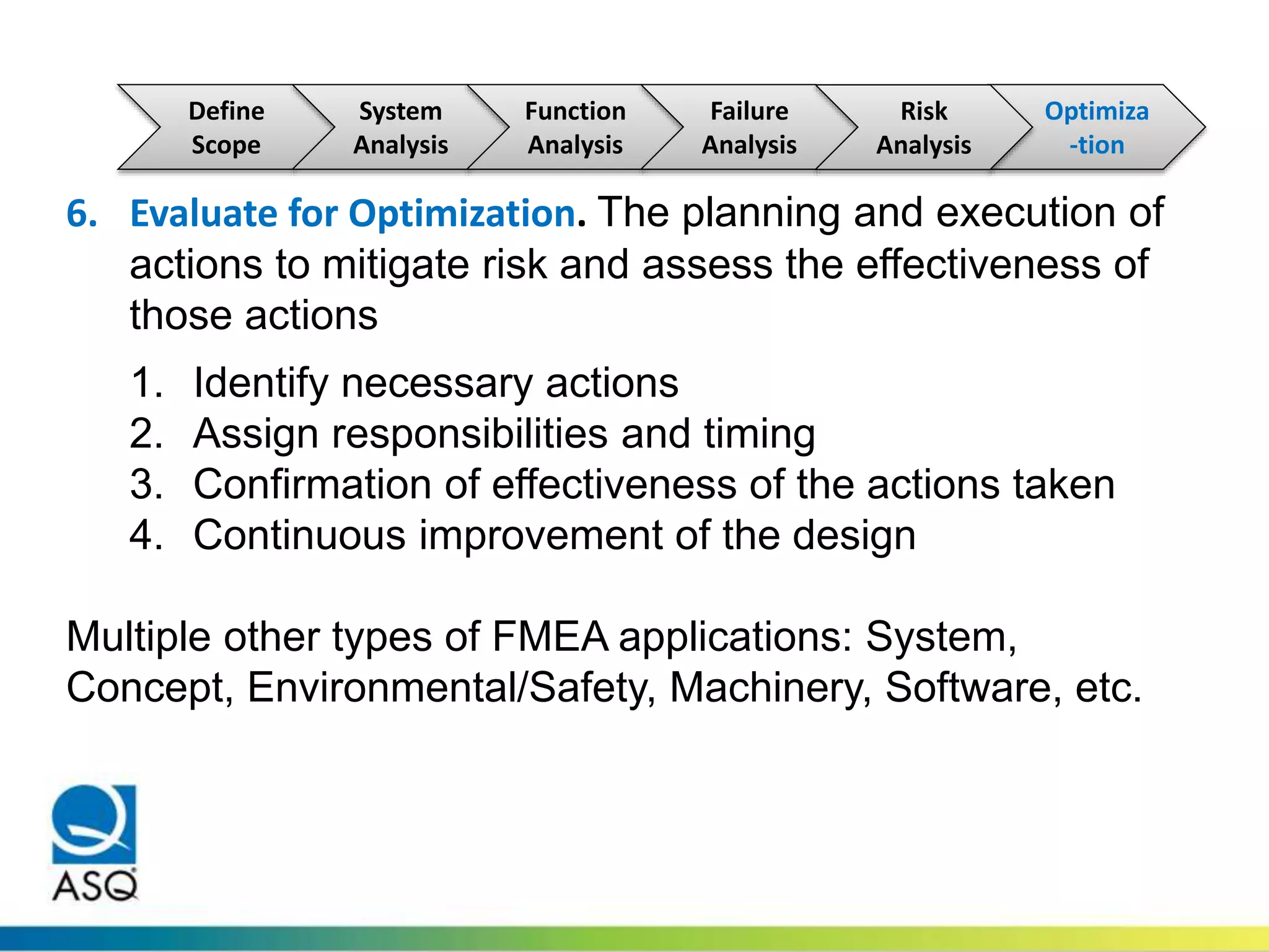 Core tools apqp, ppap, fmea, spc and msa | PDF